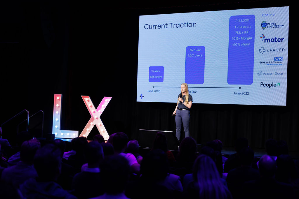 2022 LuminaX HealthTech Accelerator Founders of the Year! | Lumina Gold ...